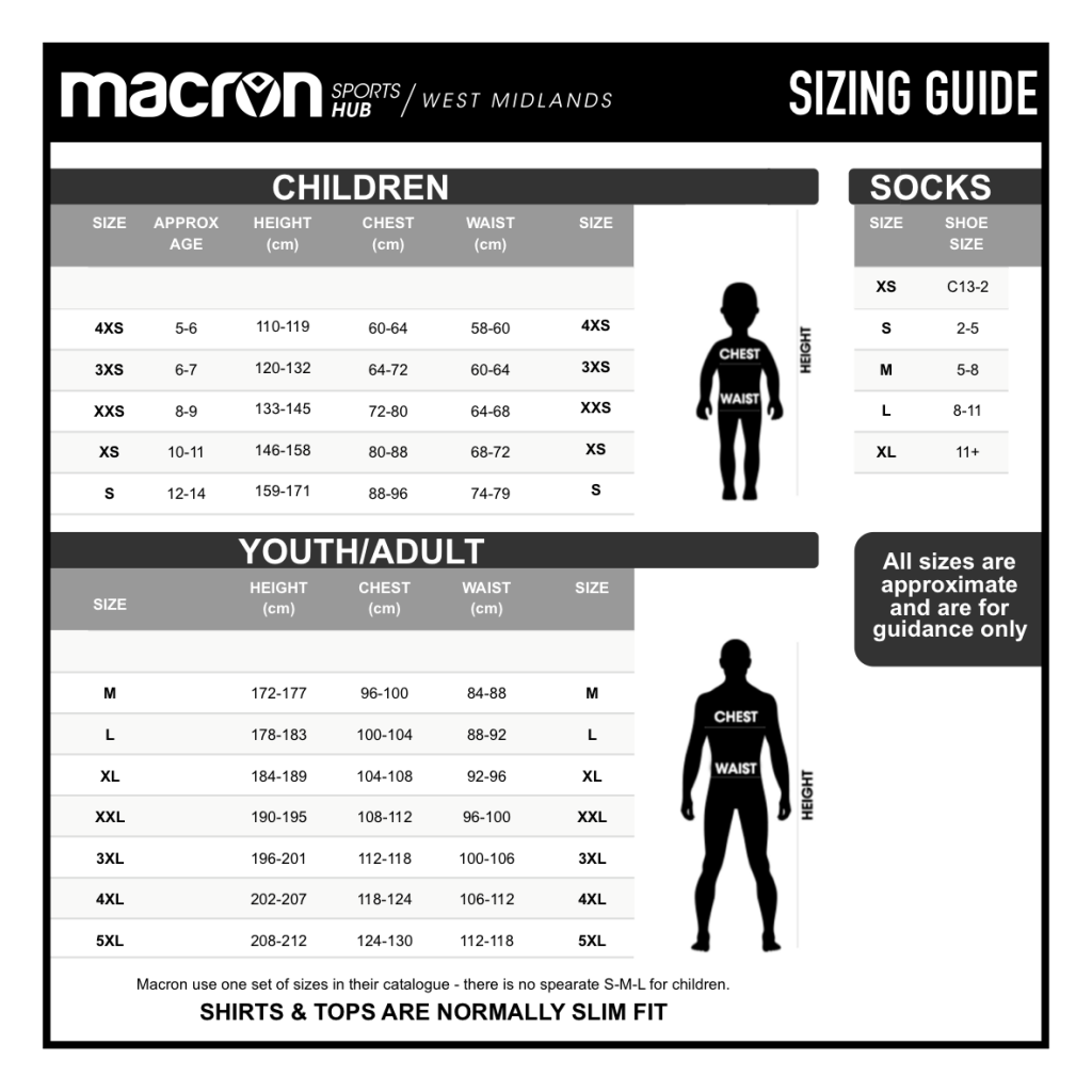 Business Dress and Sports Kit Purchasing for September 2023 – Q3 ...
